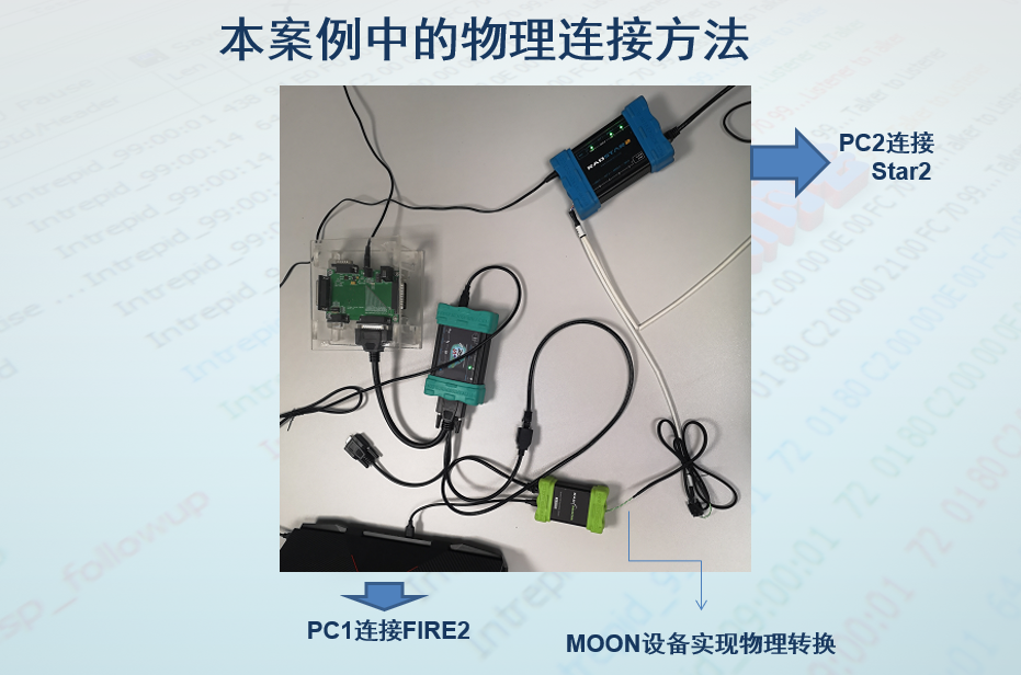 美国英特佩斯控制系统有限公司深圳代表处 » 如何在Vehicle Spy3中进行TCP/IP通讯的设置？
