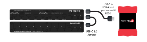 美国英特佩斯控制系统 » neovi RED 2